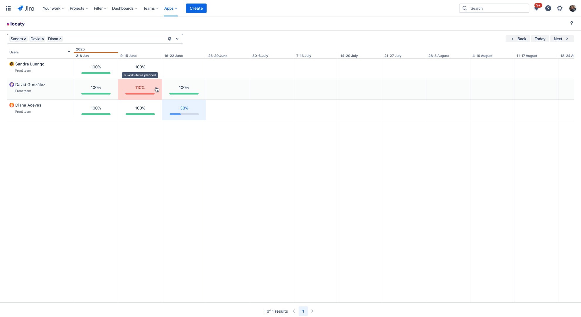 Introducing Allocaty: Capacity Management for Jira, simplified